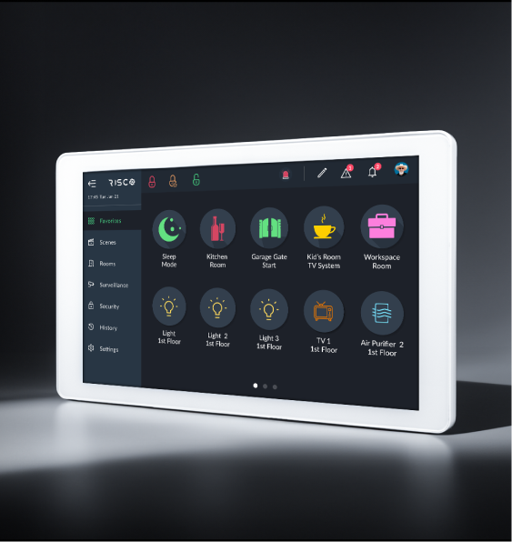 RISCO Smart Multi-Switch – RISCO